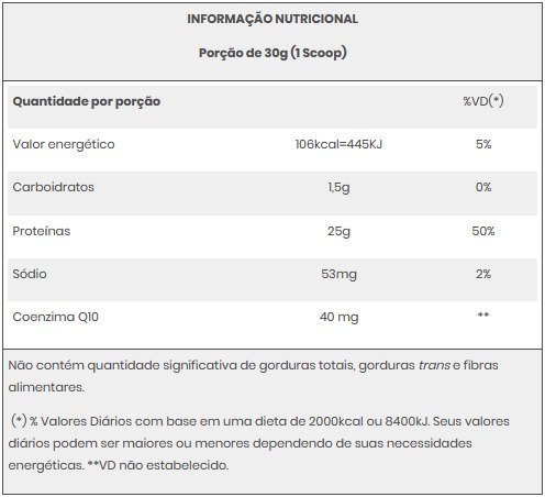 Isolate Prime Whey Isolado Hidrolisado 900g Body Action